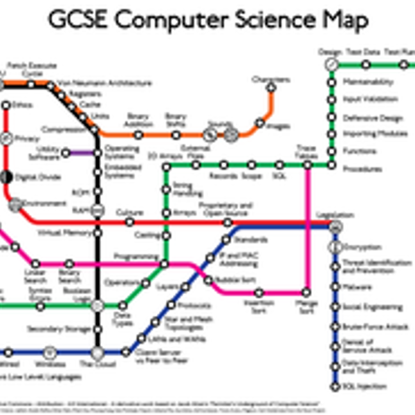 GCSE Computer Science Curriculum Map