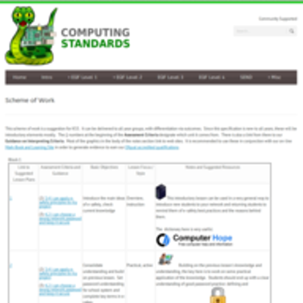 TLM/NAACE Computing Scheme of Work