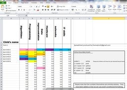 Assessment spreadsheet for KS1 and 2 ( can be adapted for KS3)