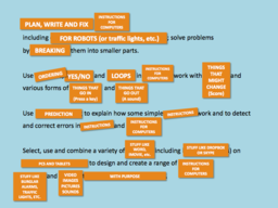 KS2 programming in plain English