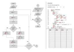 Tracing Activities Collection 1