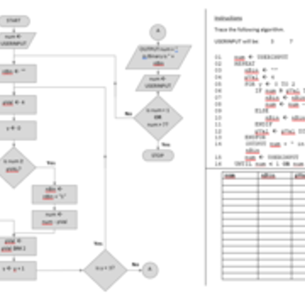 Tracing Activities Collection 1