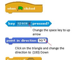 Simple Scratch Games for Primary Pupils