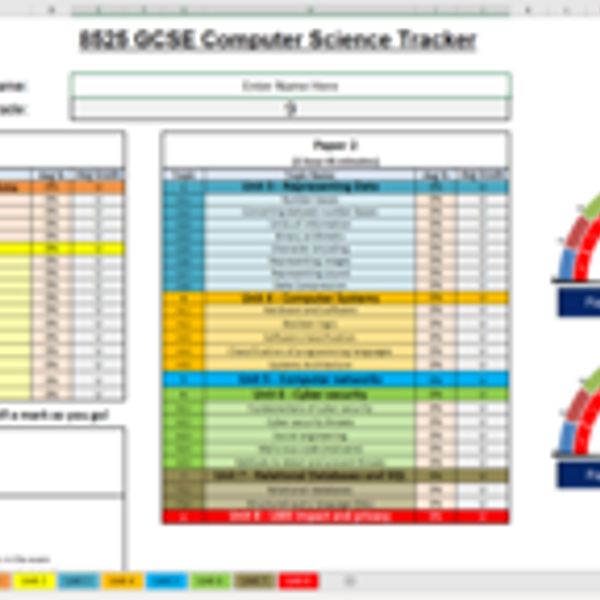 AQA 8525 GCSE Tracking Sheet AQA 8525 GCSE Tracking Sheet