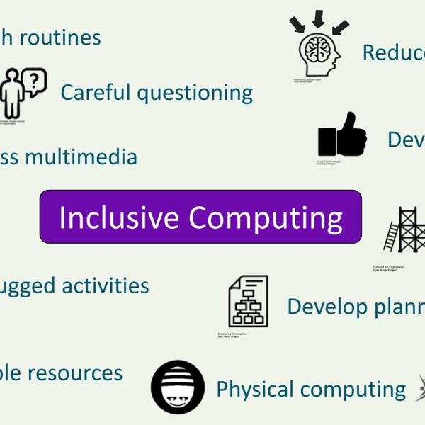 Twenty things to make your computing lessons more inclusive