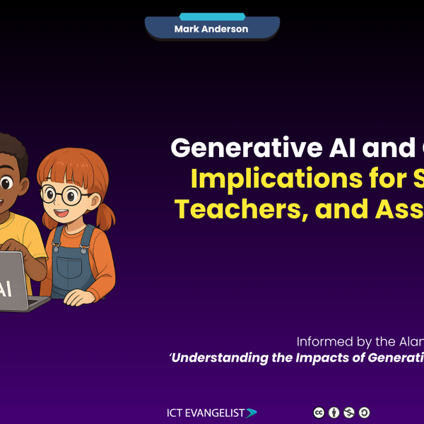 10 Practical Activities To Embed AI Literacy In Your School