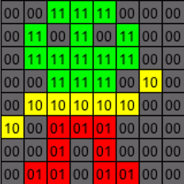 Bitmap Graphics Visualiser