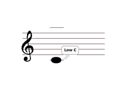 Scratch - Playing/sequencing music with animated stave - Frère Jacques