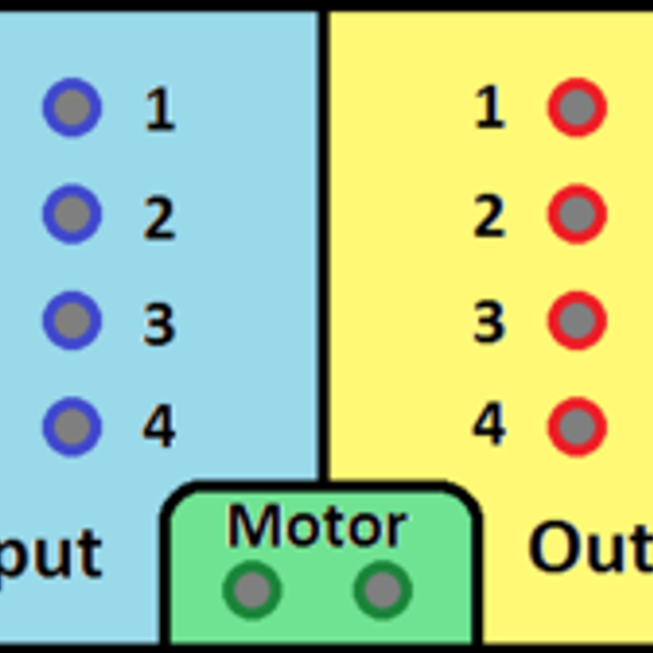 Physical Computing a beginners guide for Primary schools
